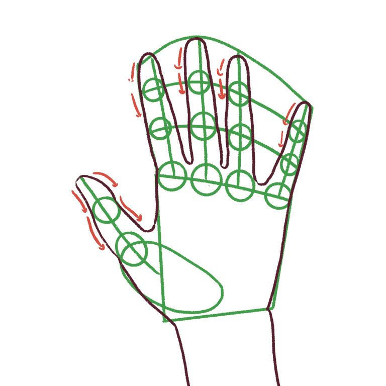 How to draw a cartoon hand – Draw Cartoon Style!